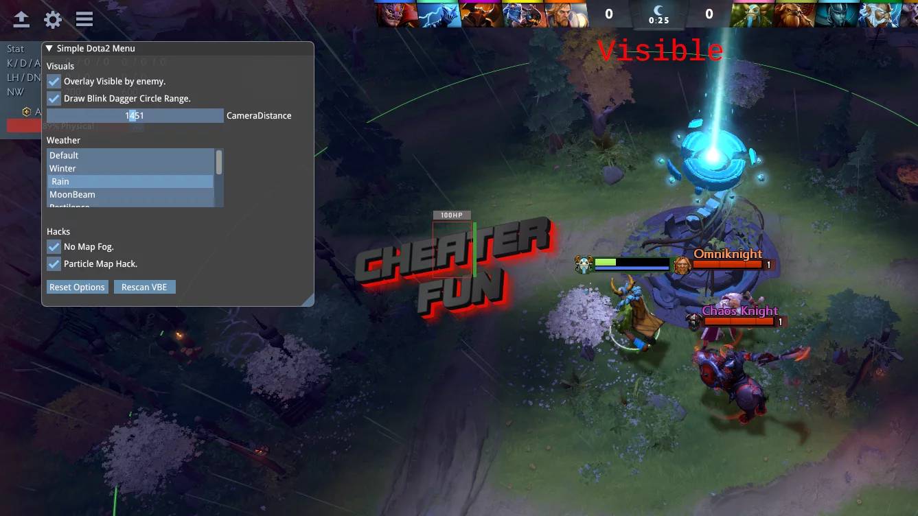 Download Dota 2 cheats free